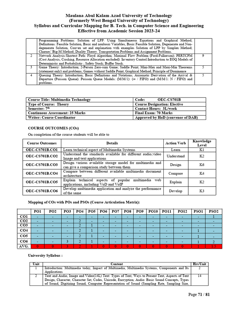 B.Tech CSE Syllabus: Multimedia & LPP | PDF | Applied Mathematics