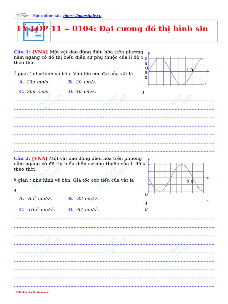 Tai-Lieu-0104 - Dai-Cuong-Do-Thi-Hinh-Sin-1716038651872 | PDF