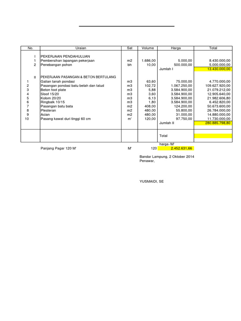 Rab Pagar Tembok Nego - Compress | PDF