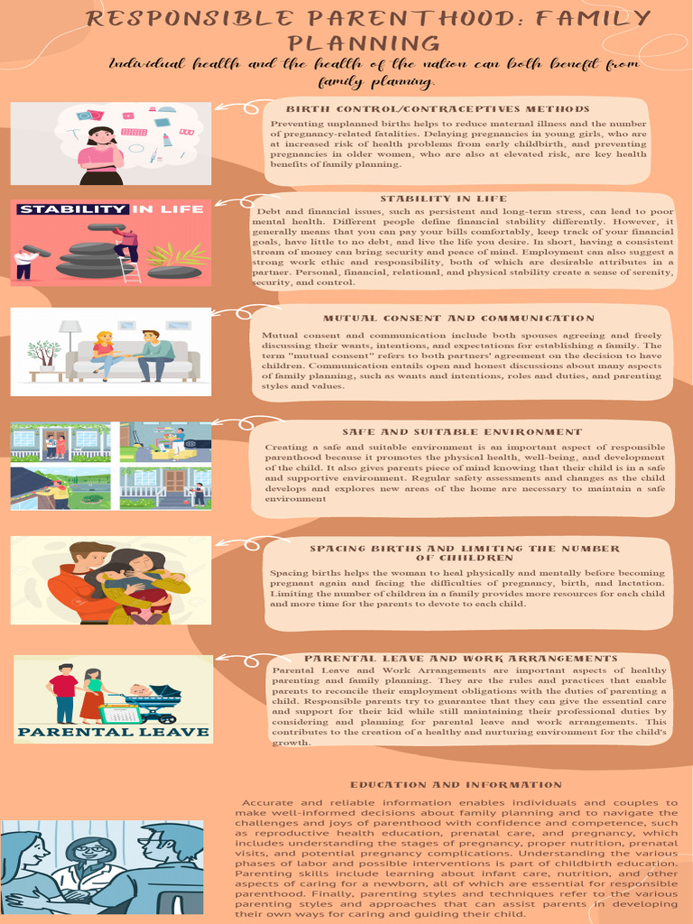 ASSIGNMENT 7 UTS | PDF | Parenting | Family Planning