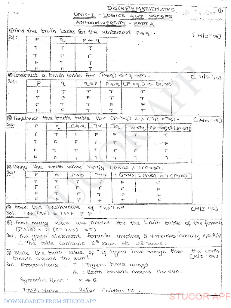 MA3354 Discrete Mathematics 2 MARKS | PDF