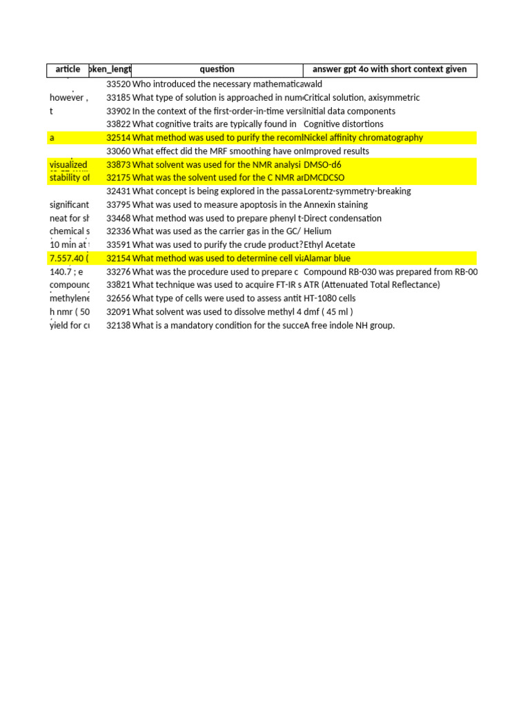 Long Context Inference | PDF | Thin Layer Chromatography | Chemistry