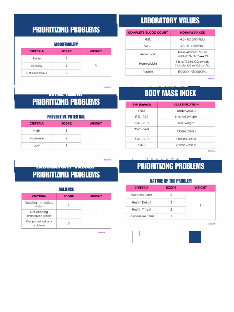 Cards Pdf Pdf