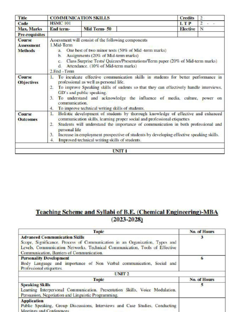 cs syllabus | PDF cs syllabus | PDF