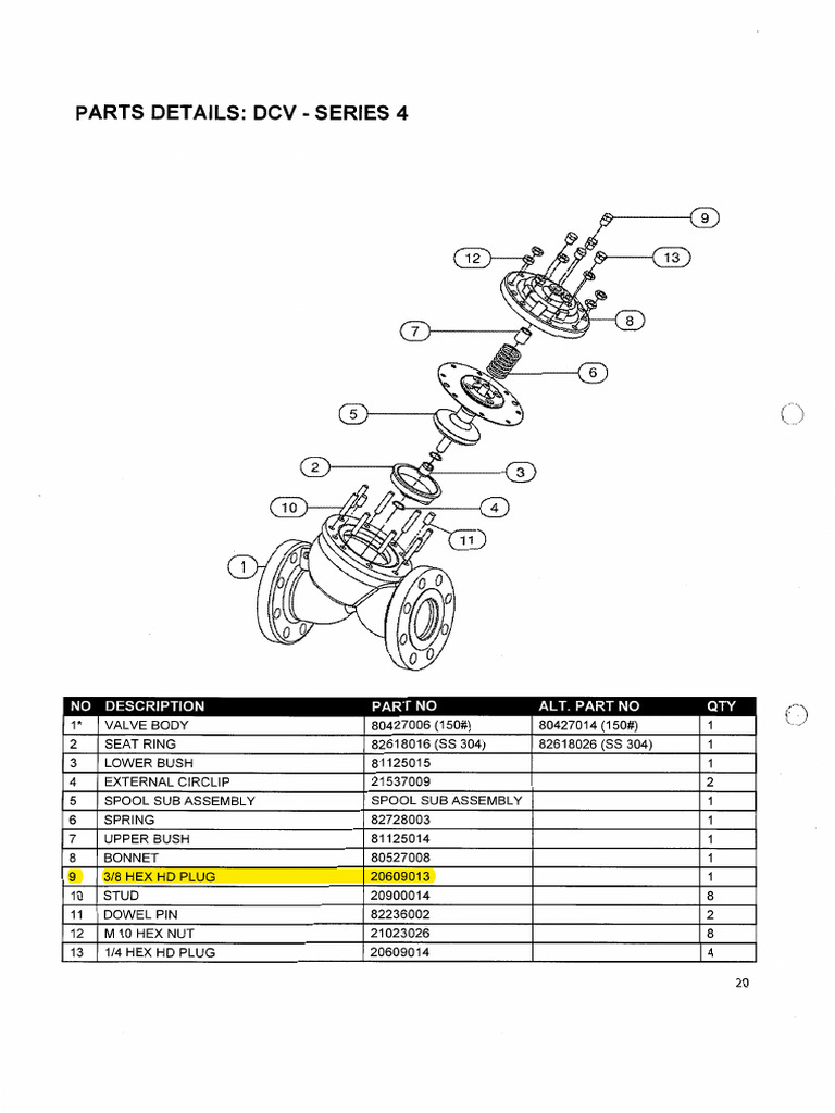 DCV PARTS PMS | PDF