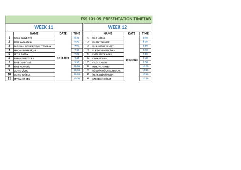3. ESS 101_Presentation Dates and Times 2 | PDF