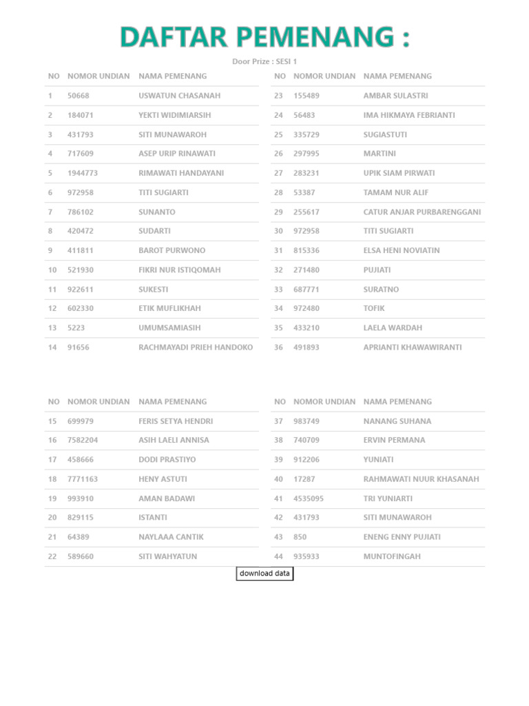 Acak Undian-sesi 1 | PDF