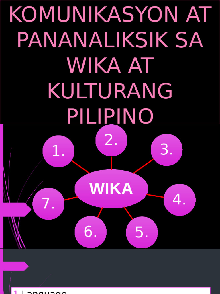 Wika | PDF