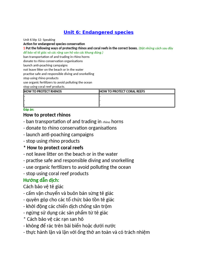 Unit 6 | PDF