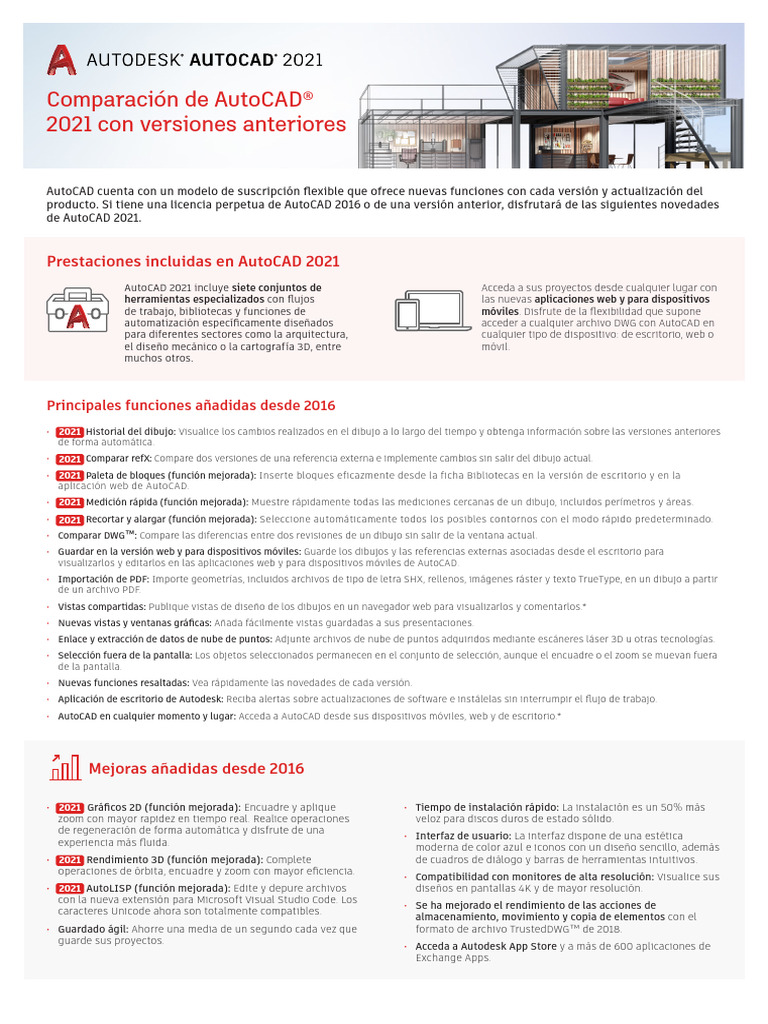Comparacion de Autocad 2021 Con Versiones Anteriores | PDF | Cad ...
