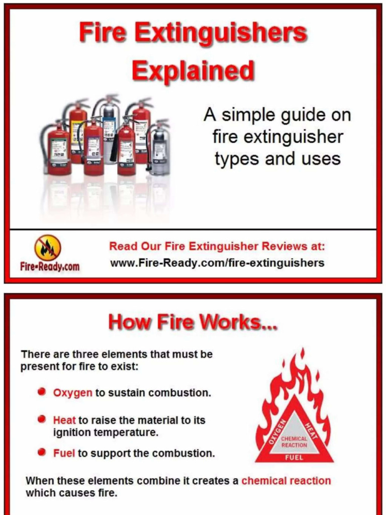 Classification of Fire Extinguishers Explained | PDF