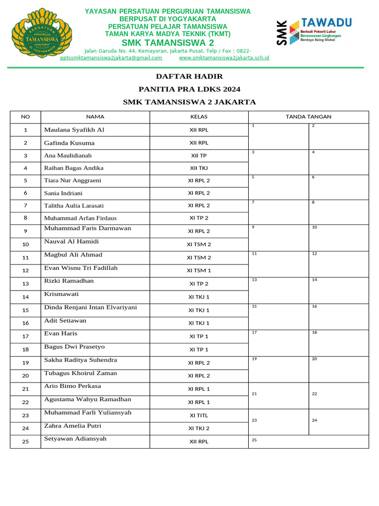 Daftar Hadir Panitia Pra LDKS 2024 | PDF