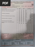 B.tech Marksheet | PDF