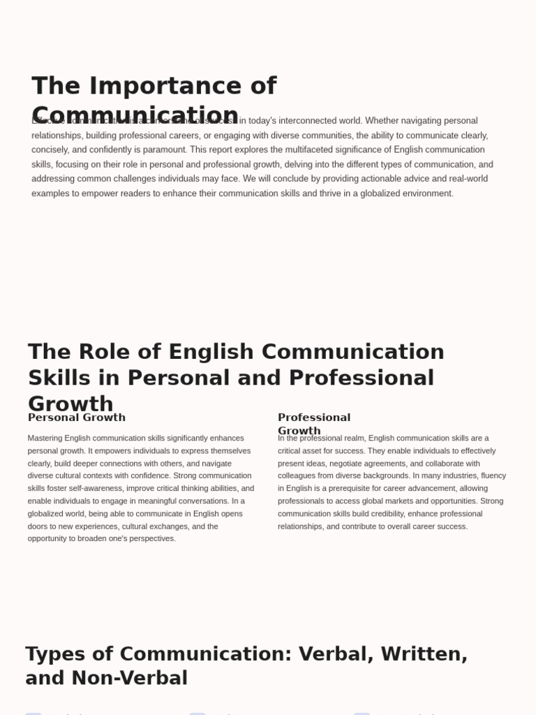 Enhancing English Communication Skills | PDF | Communication ...