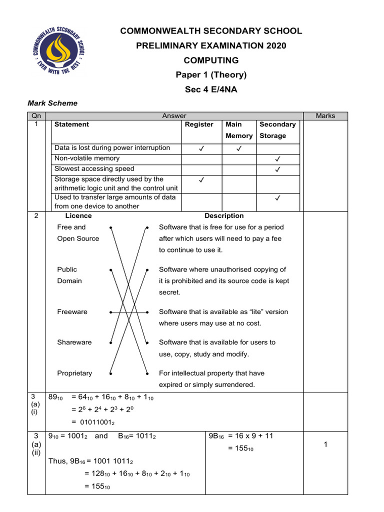 CWSS 2020 Computing P1 Solution | PDF | Wireless | Computer Data Storage CWSS 2020 Computing P1 Solution | PDF | Wireless | Computer Data Storage