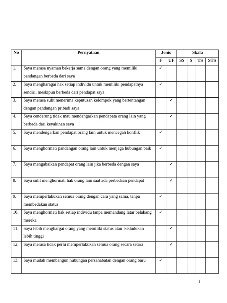 6. Blue Print Instrumen[1] | PDF