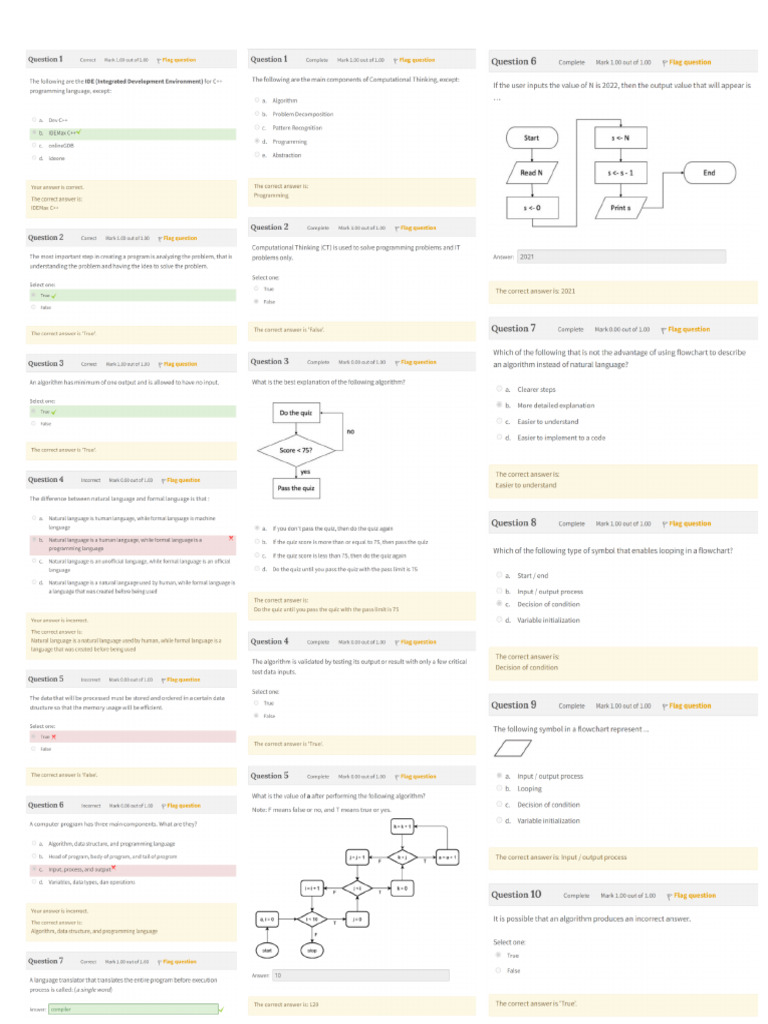 Programming Cheatsheet | PDF