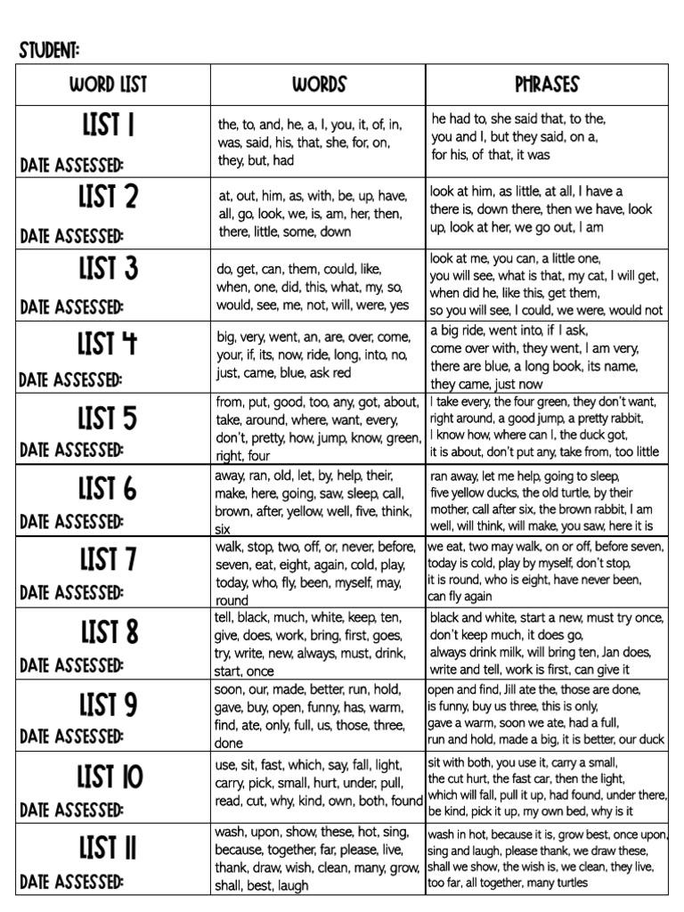Assessment Checklist | PDF