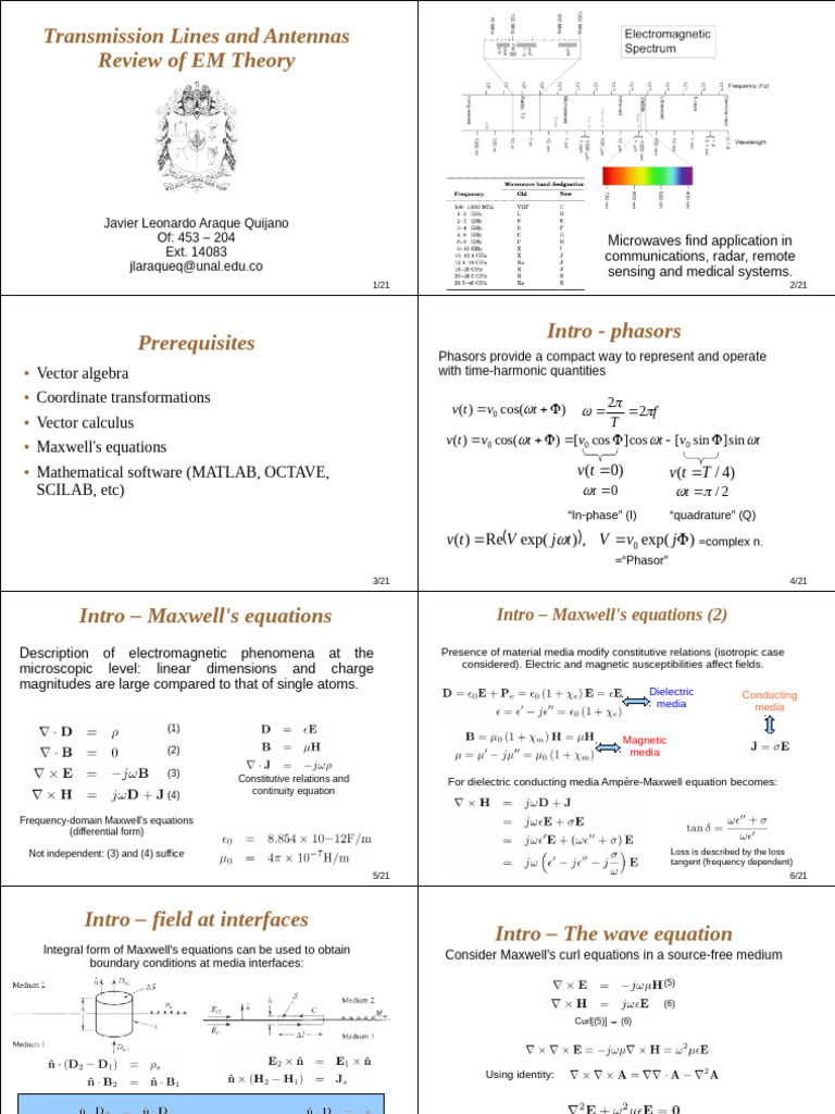 00 EMReview | PDF | Waves | Reflection (Physics)