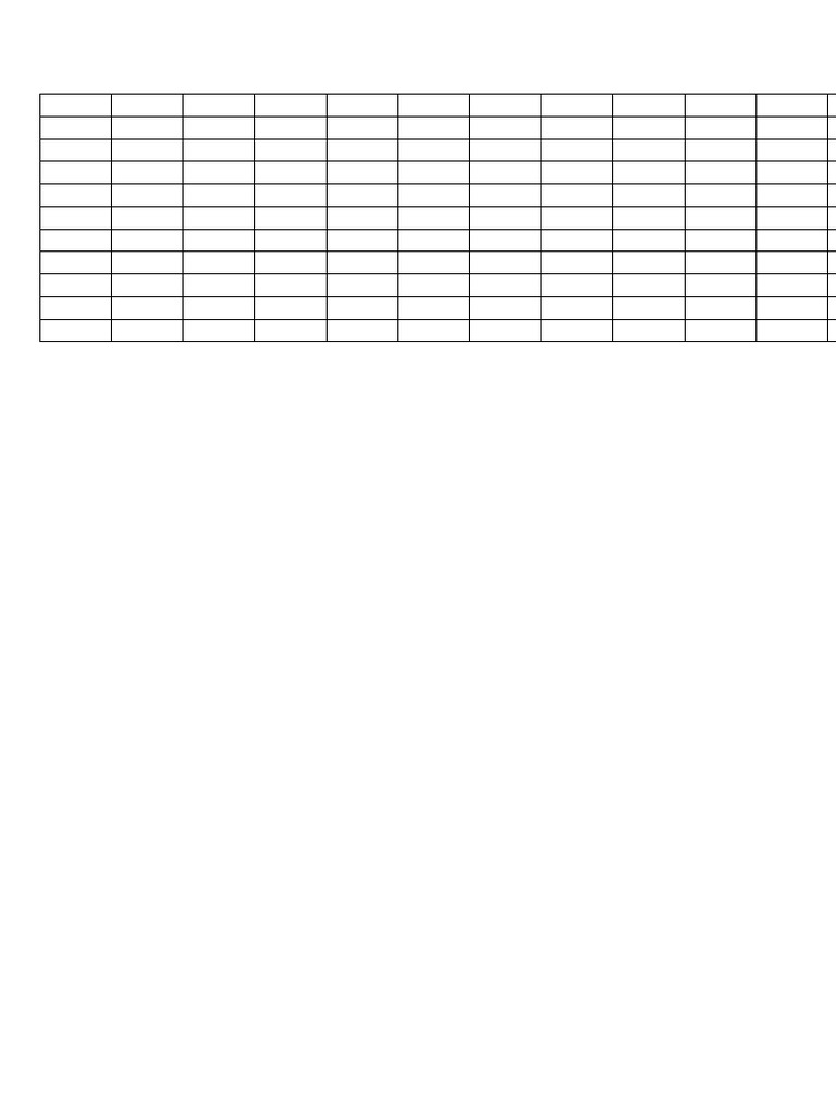 Multiplication Tables 1-20 Guide | PDF