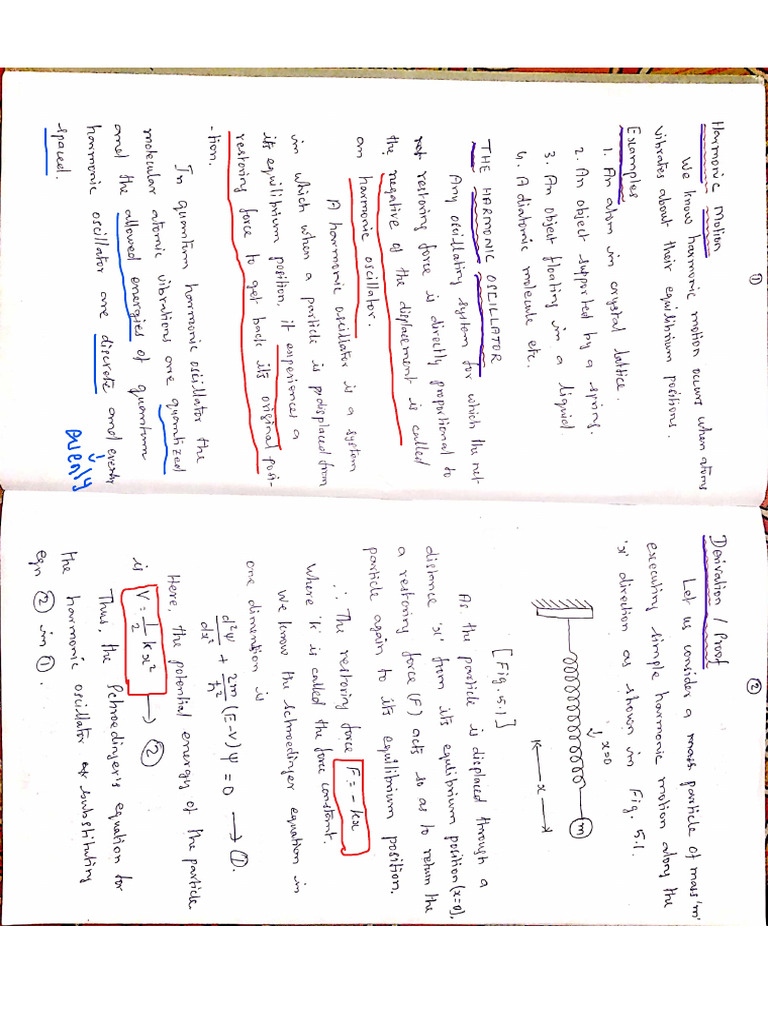 Physics unit 5 Applied quantum mechanics | PDF
