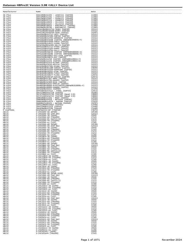 Dataman 48Pro2C Device List | PDF | Physical Sciences | Electronics