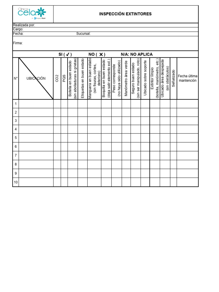 Check List Extintores | PDF | Supresión de incendios | Protección ...
