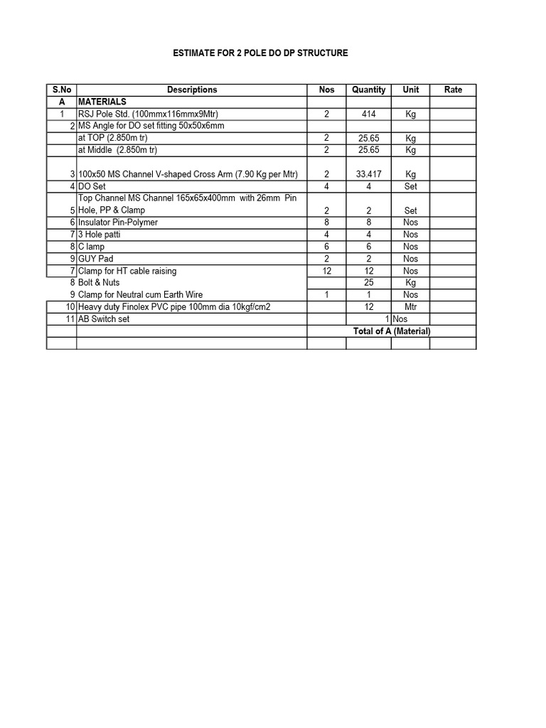 BOQ - 2 Pole DP Structure | PDF