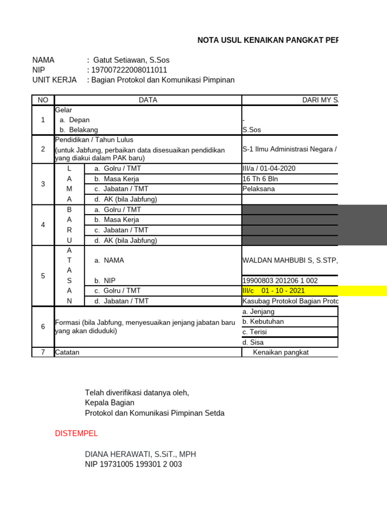1 Nota Usul KP | PDF