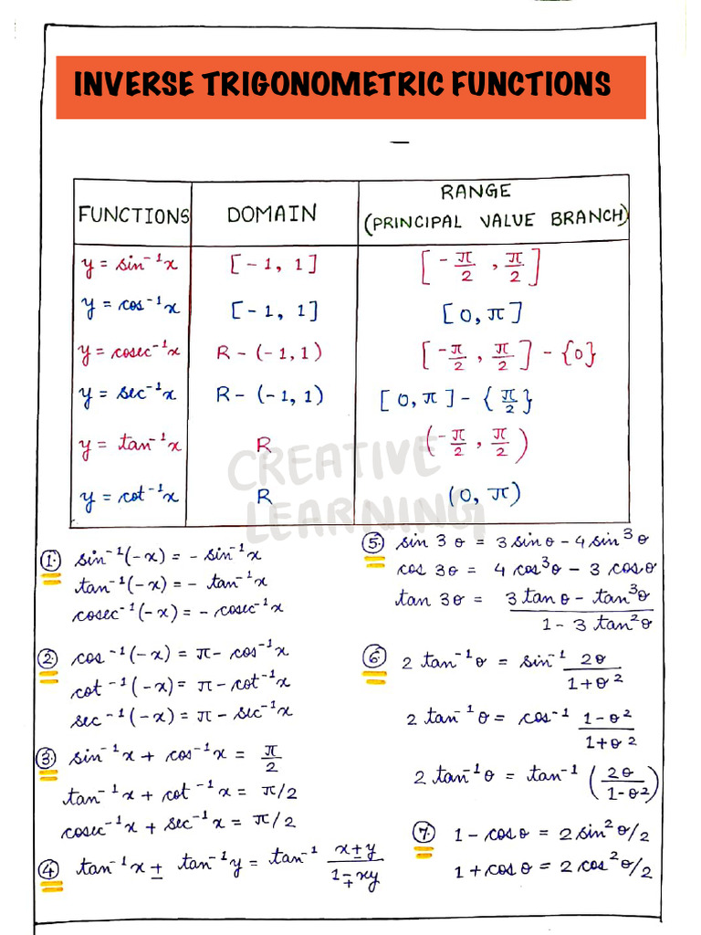 Class 12 Math Formulas Overview | PDF