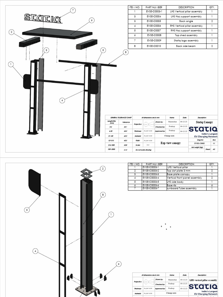 Canopy Merged PDF | PDF