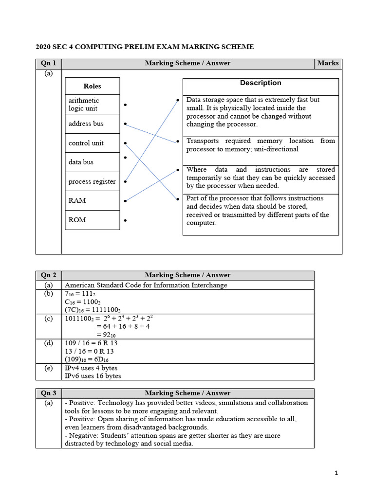 SST 2020 Computing P1 Solution | PDF | Computer Network | Authentication