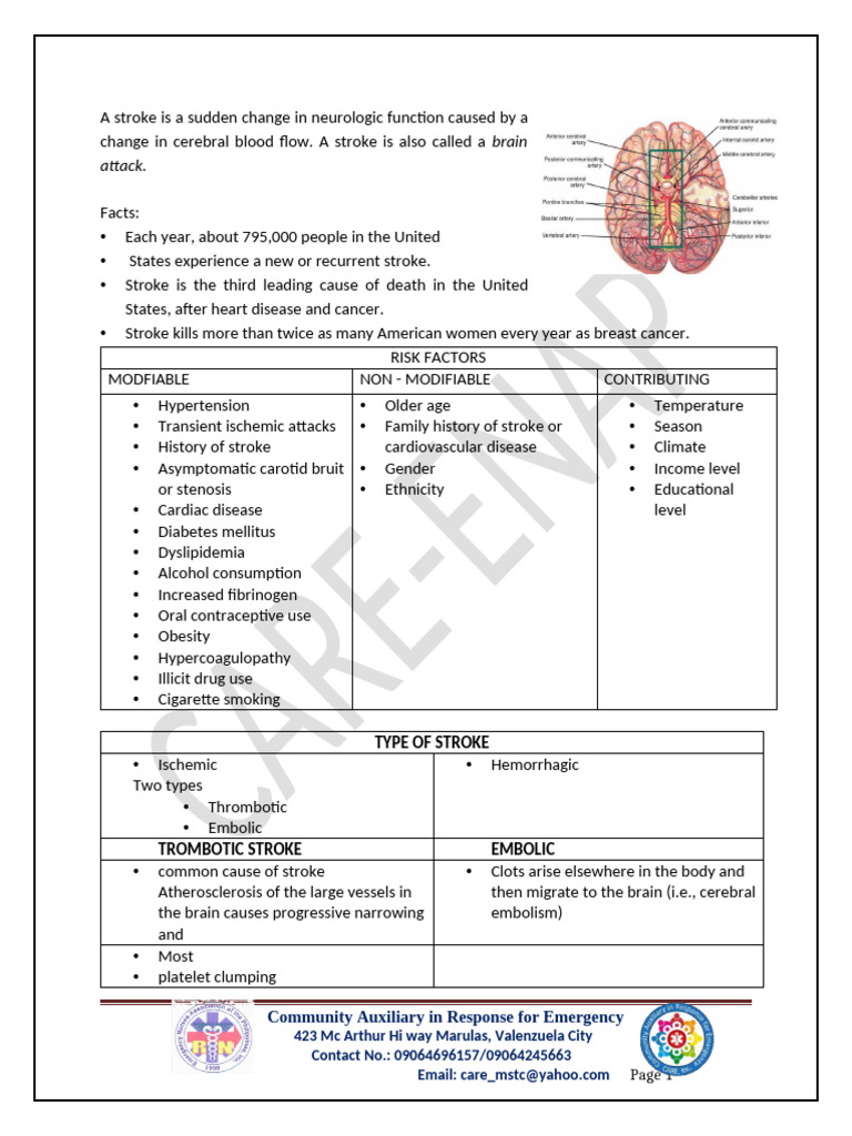 CHAPTER-5-STROKE | PDF | Stroke | Ischemia