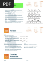 Abnormal Arterial Line Waveforms - Deranged Physiology | PDF | Blood ...