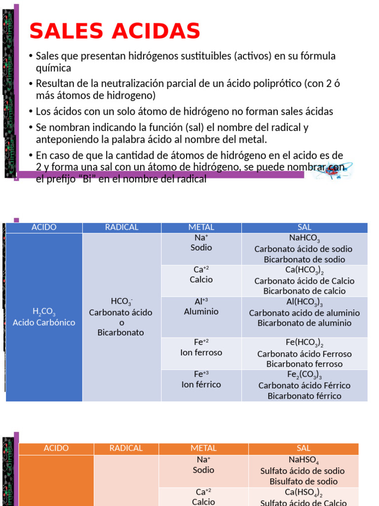Quimica Sales Acidas | PDF | Digestión | Metabolismo