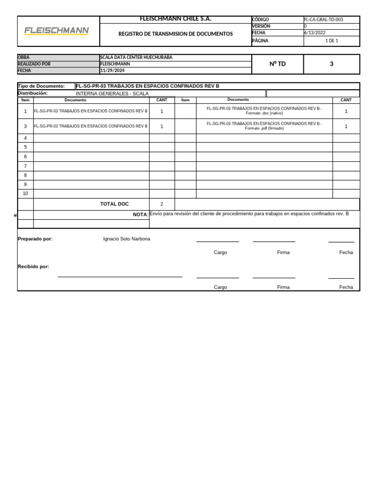 FL CA Gral TD 003 Esp Confinado | PDF