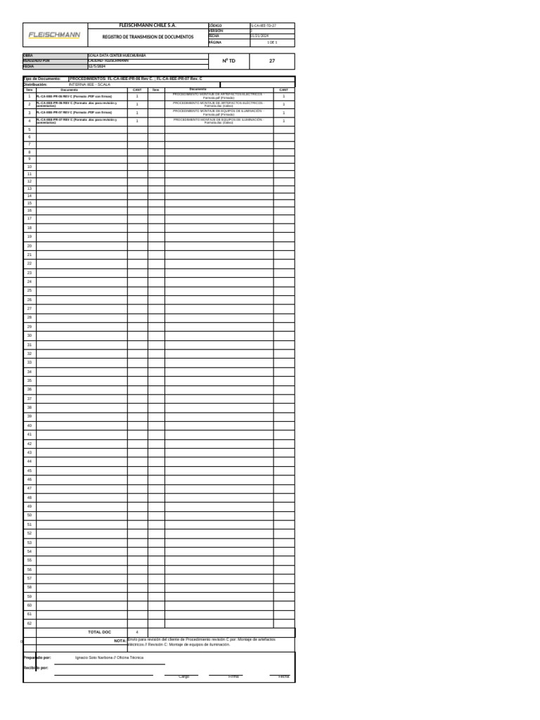 FL CA Iiee TD 0027 (Procedimiento Iiee) | PDF