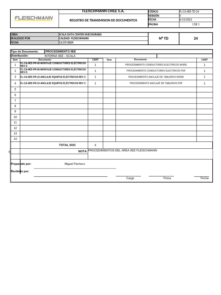 Transmittal Fl-CA-iiee-td-024 (Procedimientos 05 y 015 Iiee) | PDF