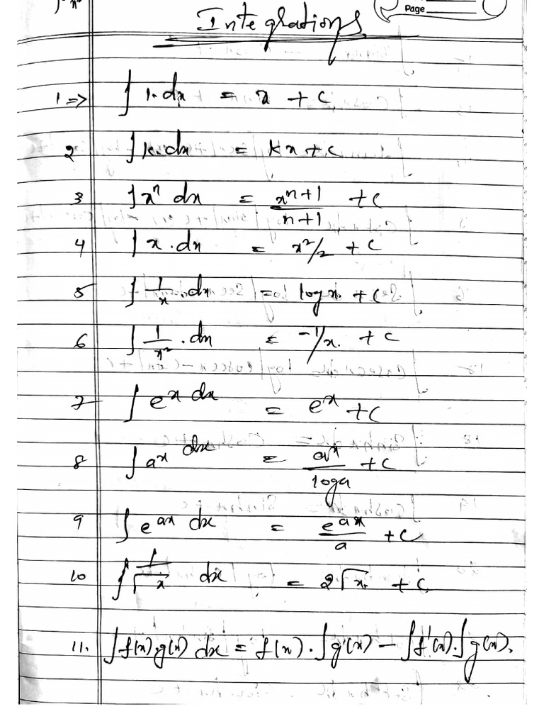 Integration Formulas Pdf