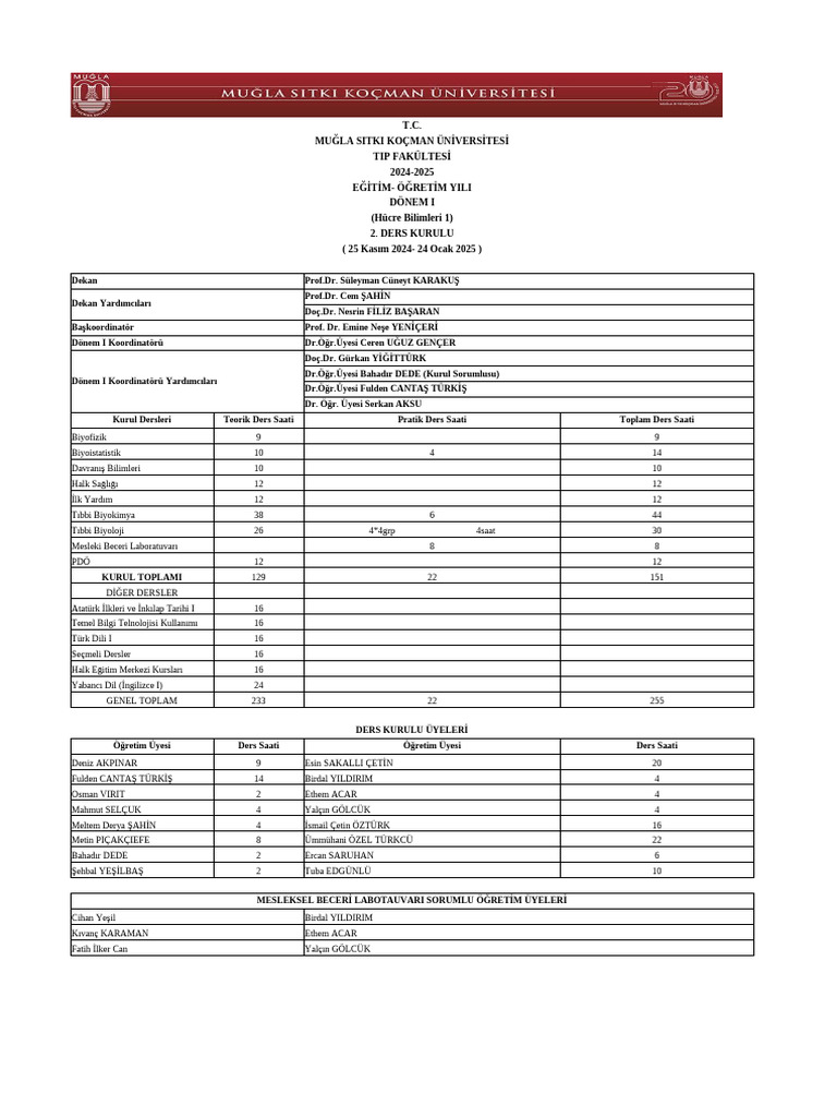Kurul 2 Ders Programı (2024-2025) TR - V1 (13 - 09 - 2024) 2 | PDF