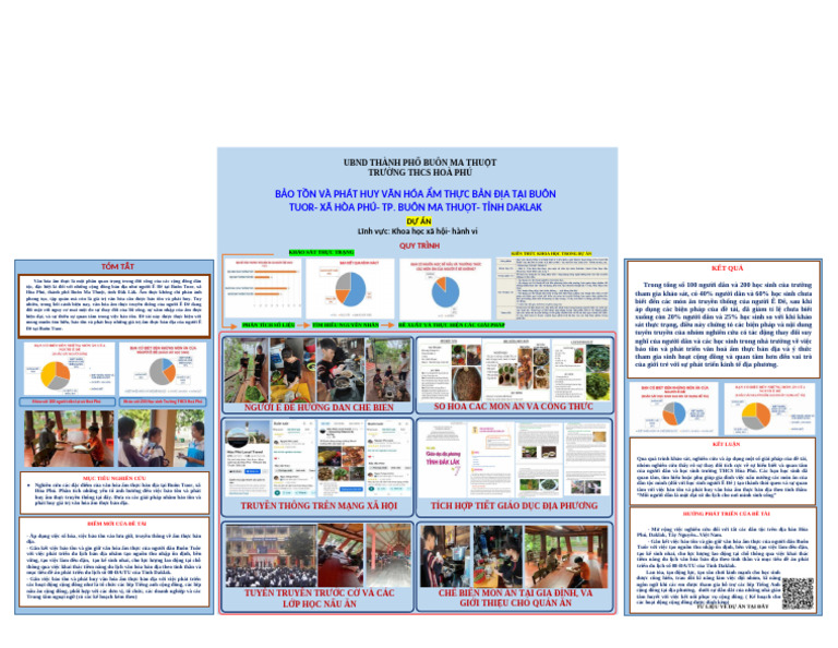 Poster - STEM | PDF