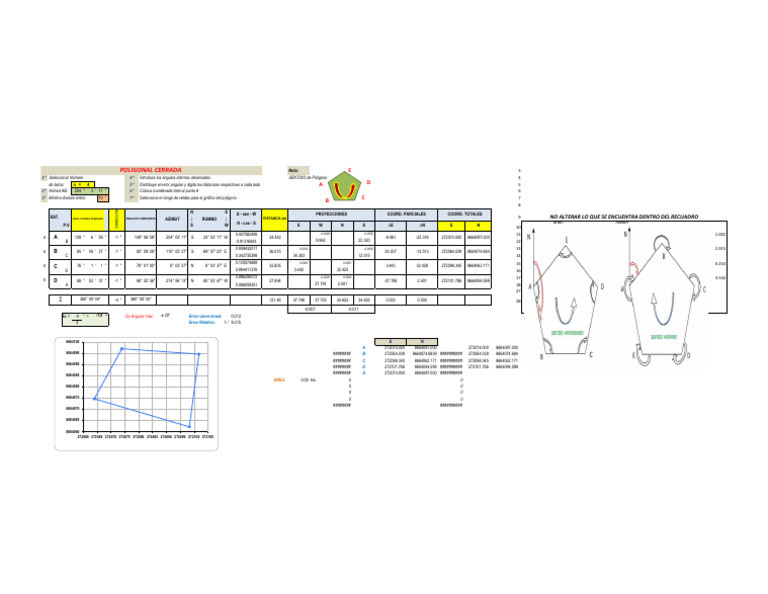Poligonal Cerrada - Bien | PDF | Azimut | Geometría Elemental