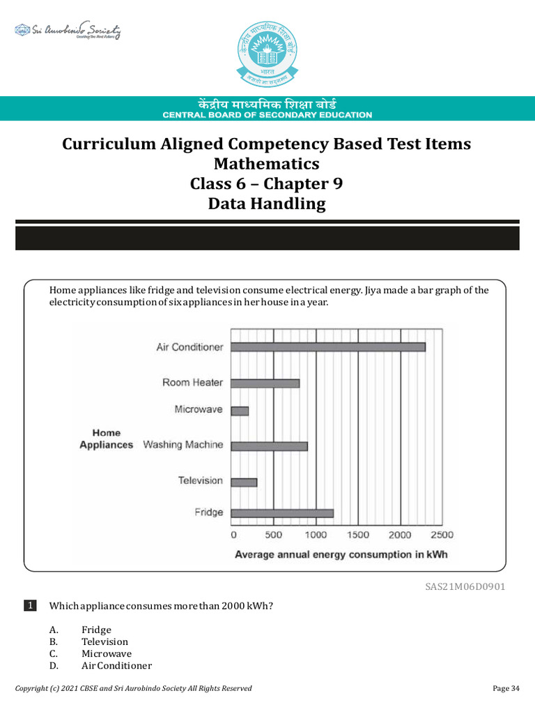 9. Data Handling | PDF | Multiple Choice | Home Appliance