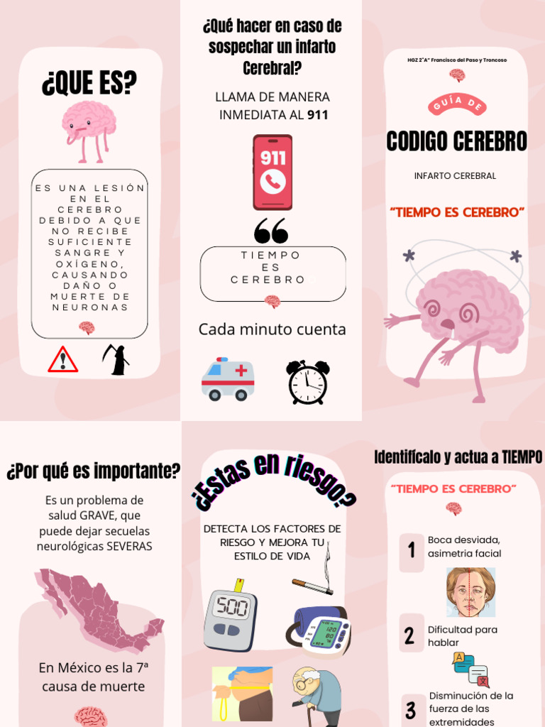 Código Cerebro para Pacientes Guardia B - Triptico | PDF