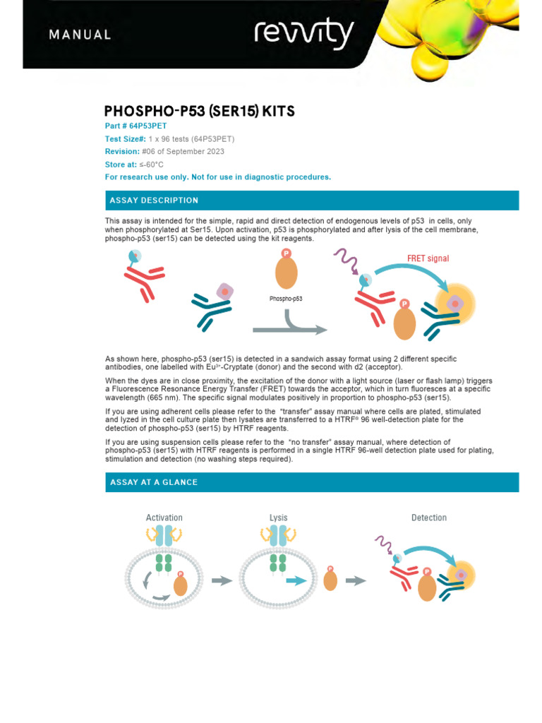 p53_Ser1_HTRF | PDF | Cell Culture | Laboratory Techniques