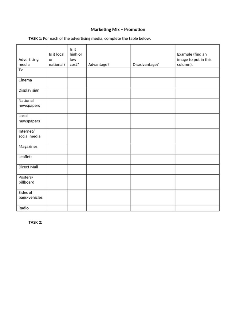 Marketing Mix Promotion | PDF