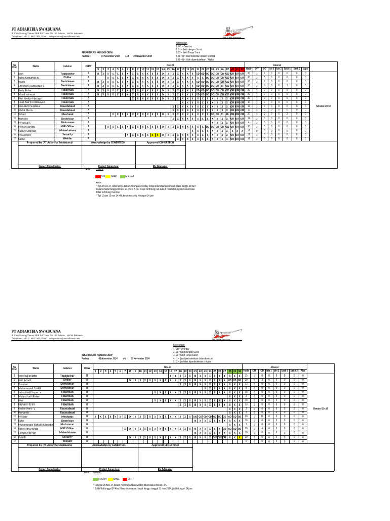 Timesheet Crew Periode November 2024 | PDF