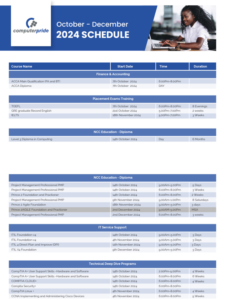 CP Oct Dec Schedule | PDF | My Sql | Data Management