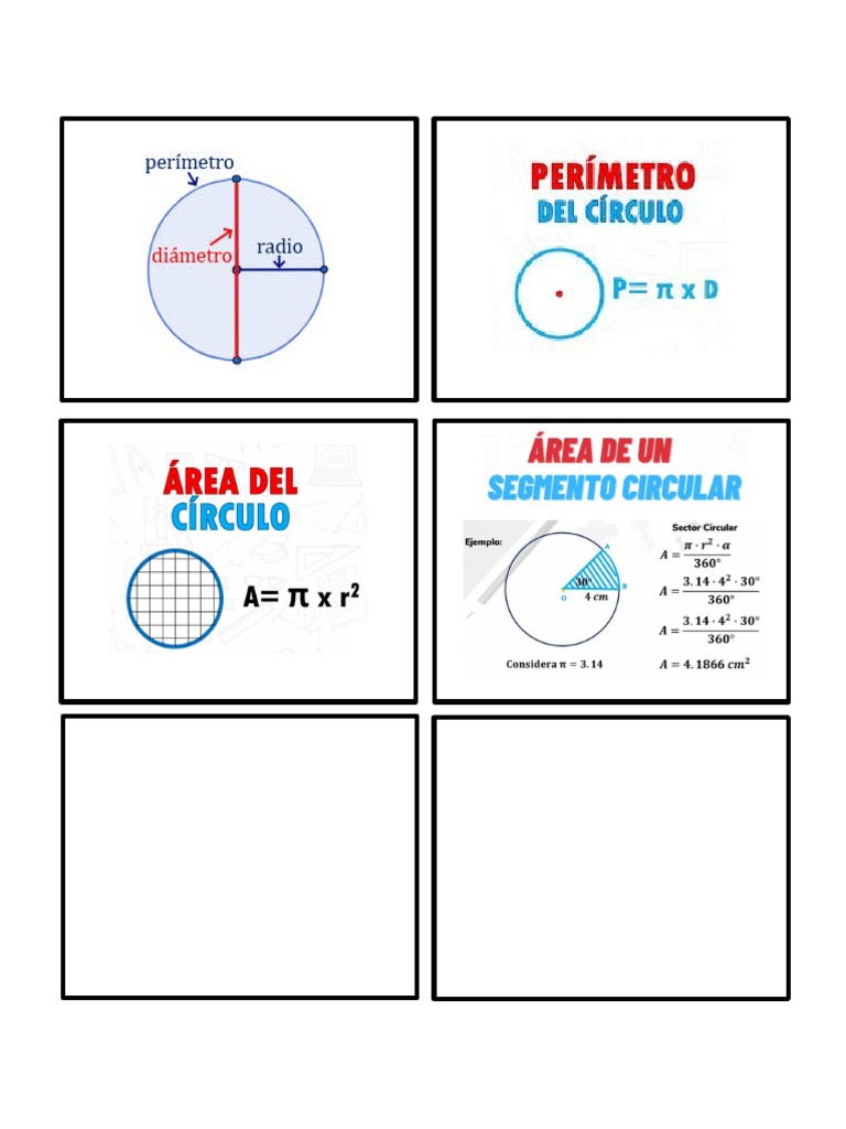FORMULAS AREA Y PERIMETRO DE UN CIRCULO | PDF