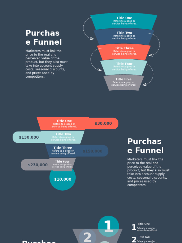 Purchase Funnel Diagram Dark | PDF | Business Process | Pricing